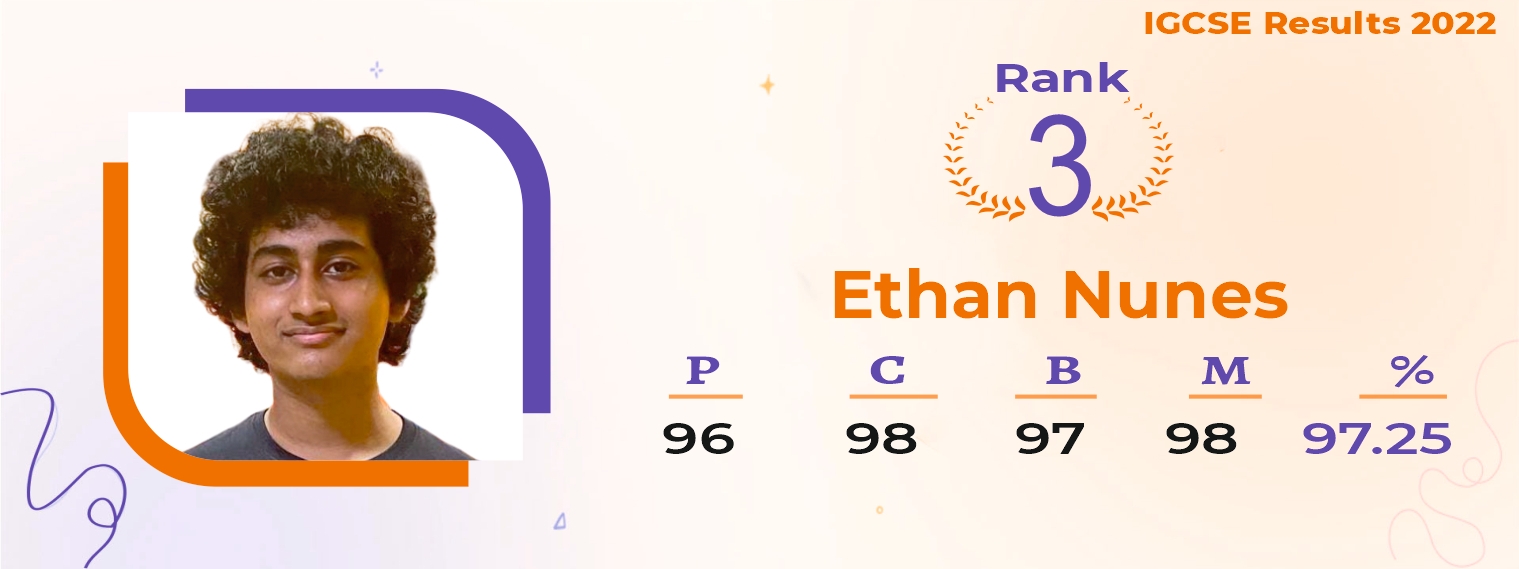 Best IGCSE Coaching Classes in Mumbai - Optimus Academy